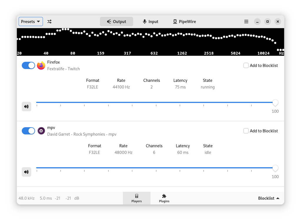 Gtk4 How To Completely Remove A Gtkscale From Scroll Events Platform Gnome Discourse