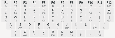 Is it possible to set widget size proportions with GTK (e.g. inside ...