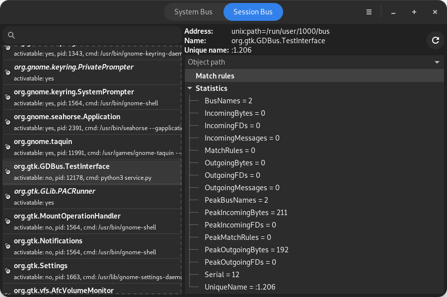 Minimal Example Of Gdbus In Python Platform Gnome Discourse 3481