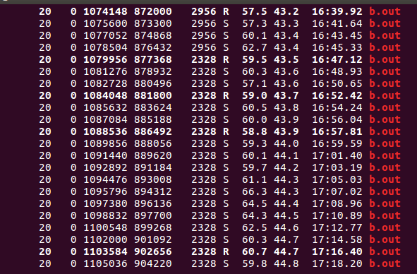 Memory leak using g_dbus_proxy_new_for_bus_sync - Platform - GNOME Discourse